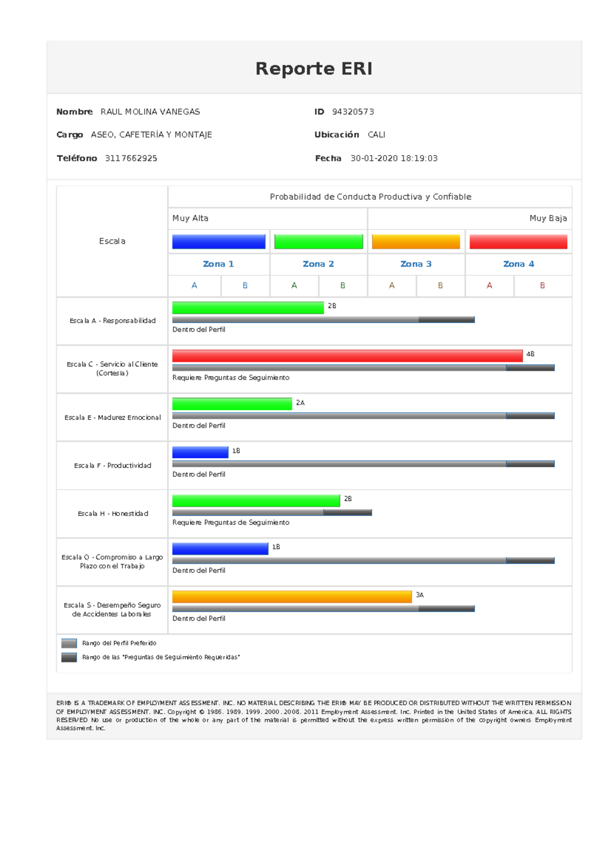 Report ERI 94320573.pdfraul molina - Reporte ERI Nombre RAUL MOLINA ...