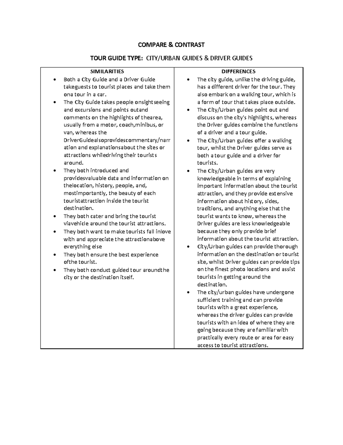 02WS1 Proftour - COMPARE & CONTRAST TOUR GUIDE TYPE: CITY/URBAN GUIDES ...