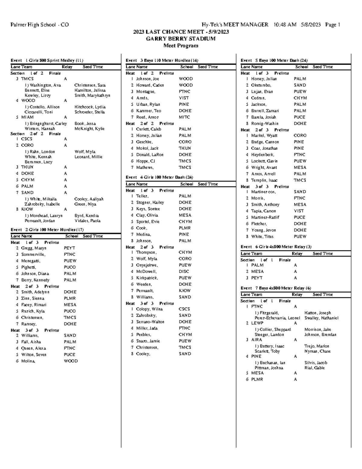 D11 last chance heat and flight sheets - 2023 LAST CHANCE MEET - 5/9 ...