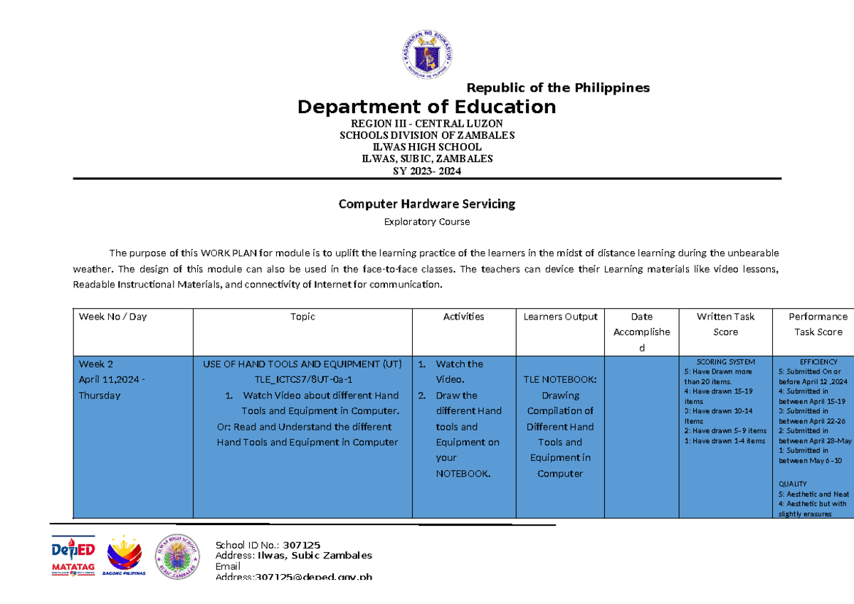 Work Plan for ICT Distance Learning - School ID No.: 307125 Address ...