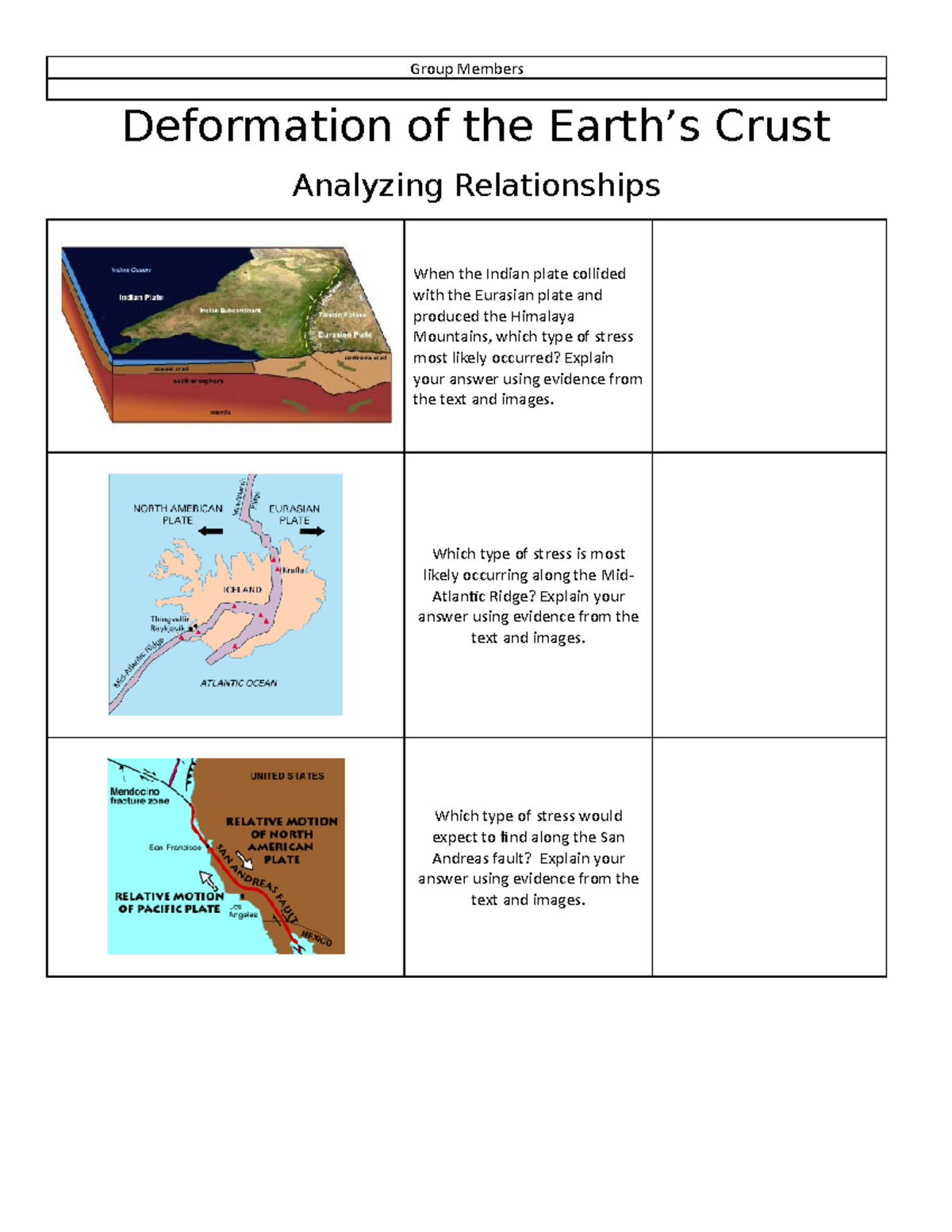 Deformation of Crust - Analysis - Group Members Deformation of the ...