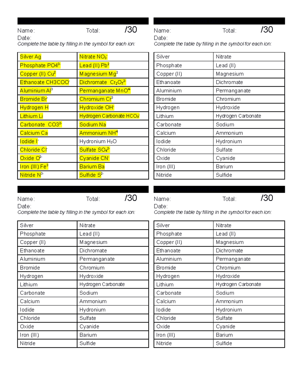 Common Ions Quiz 2023 - 2023 Common Ions Quiz Name: Total: / Date ...