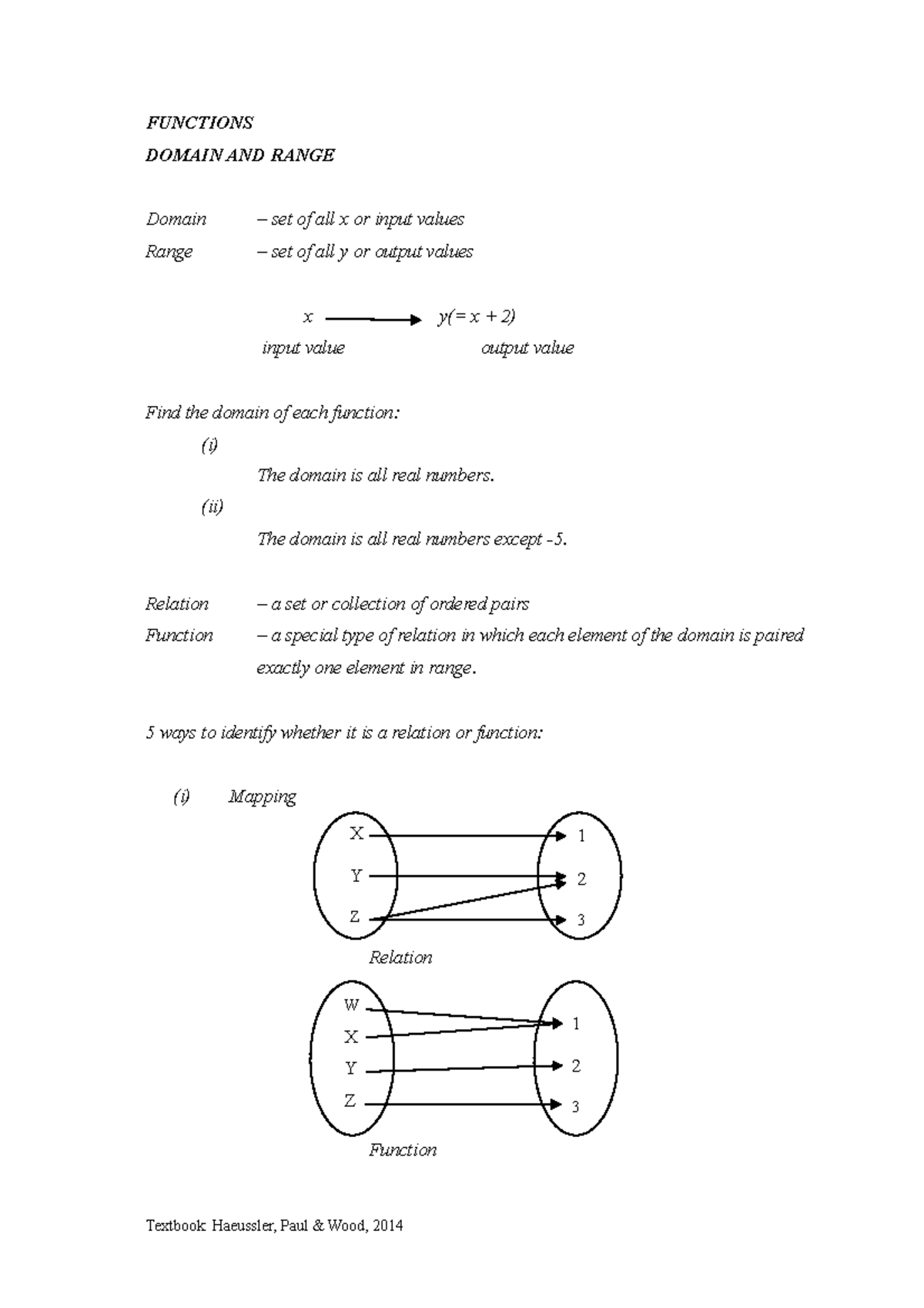 Notes Functions 1 FUNCTIONS DOMAIN AND RANGE Domain Set Of All X