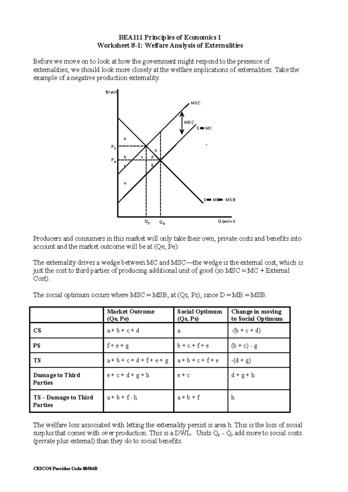 Workshop 12 worksheet - BEA111 Principles of Economics 1 Worksheet 8-1 ...