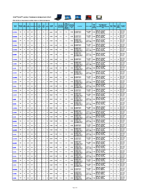 ICT lab contents - mannual of lab course - Introduction to ICT LAB contents Here's a list of lab ...