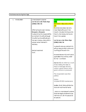 Tutorials.Contract 1 - Tuto guide - BACHELOR OF LAWS Tutorial Questions Module Code LAW 60604 ...