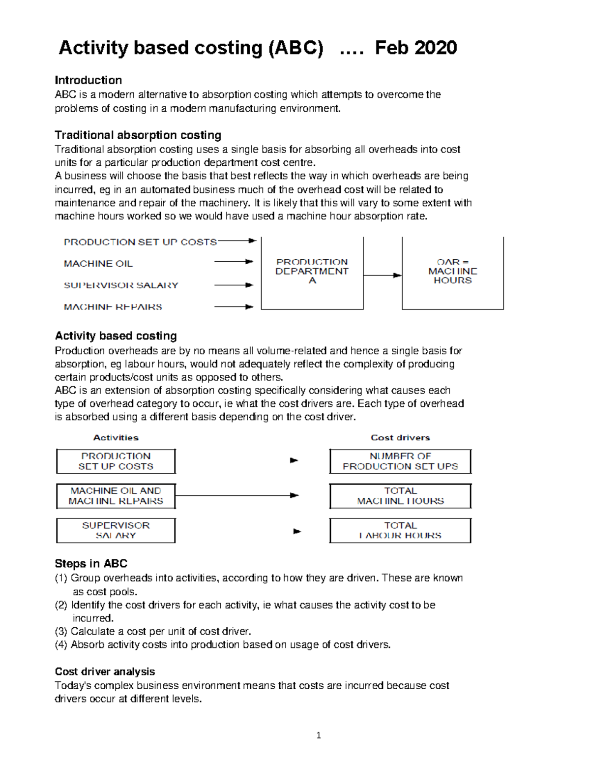 ABC - notes - Managerial accounting - ICMA Pakistan - Studocu