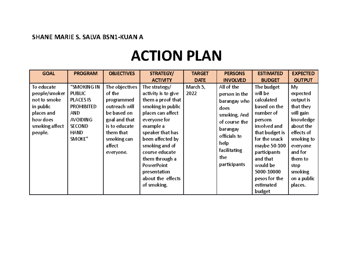 Action PLAN Salva - ffhhcgghggffcffhh - SHANE MARIE S. SALVA BSN1-KUAN ...