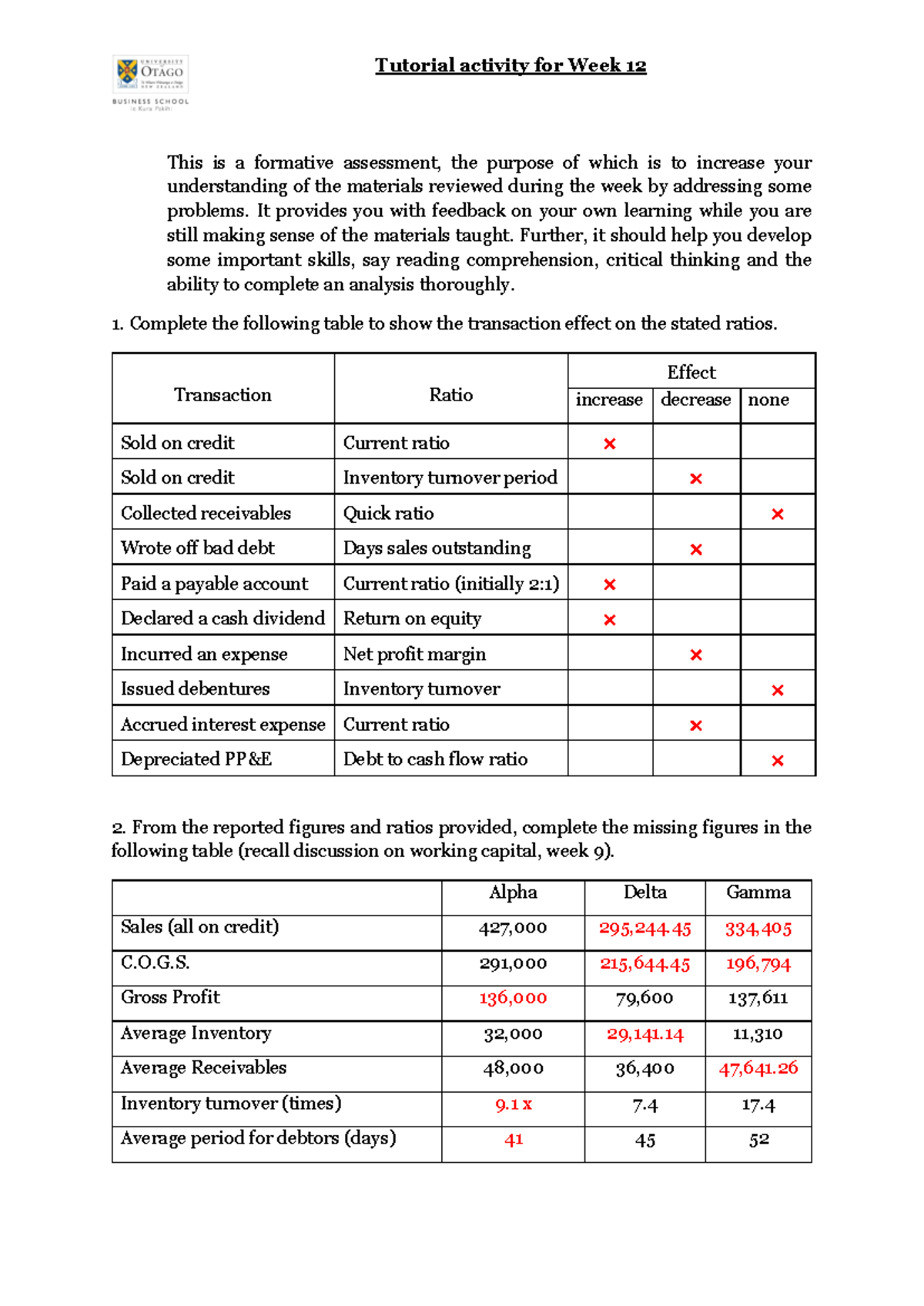 marked tutorial work - Tutorial activity for Week 12 This is a ...