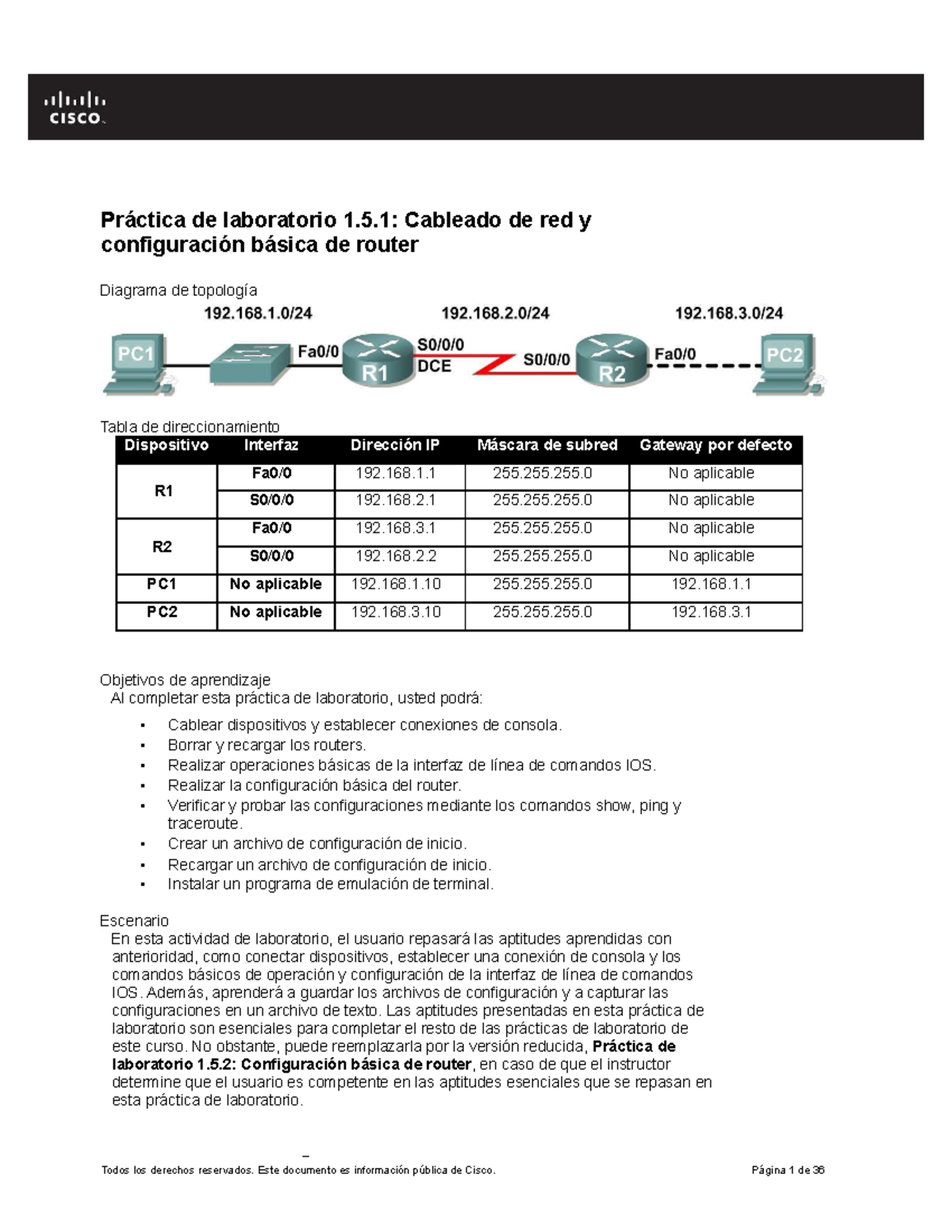 Gustavo Configuracion De Router Práctica De Laboratorio 15 Cableado