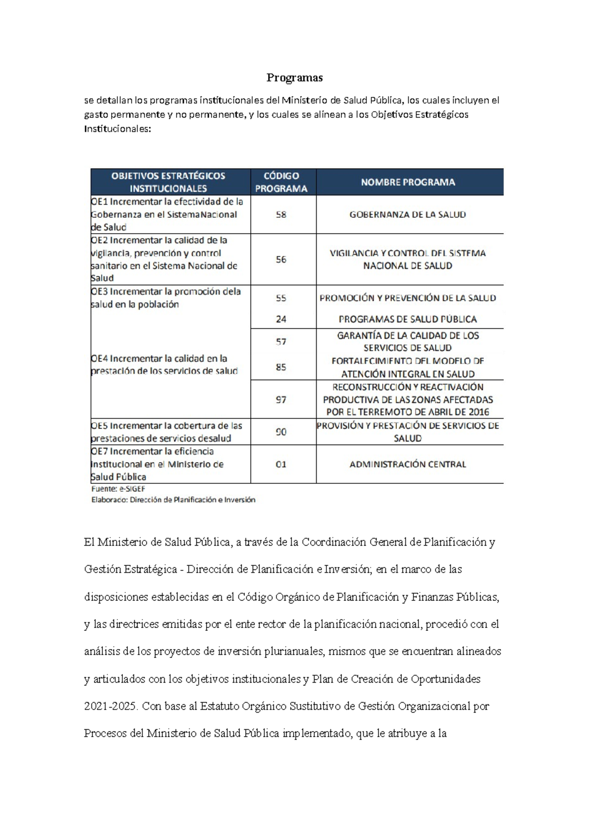 Programas - PRACTICA - Programas se detallan los programas ...
