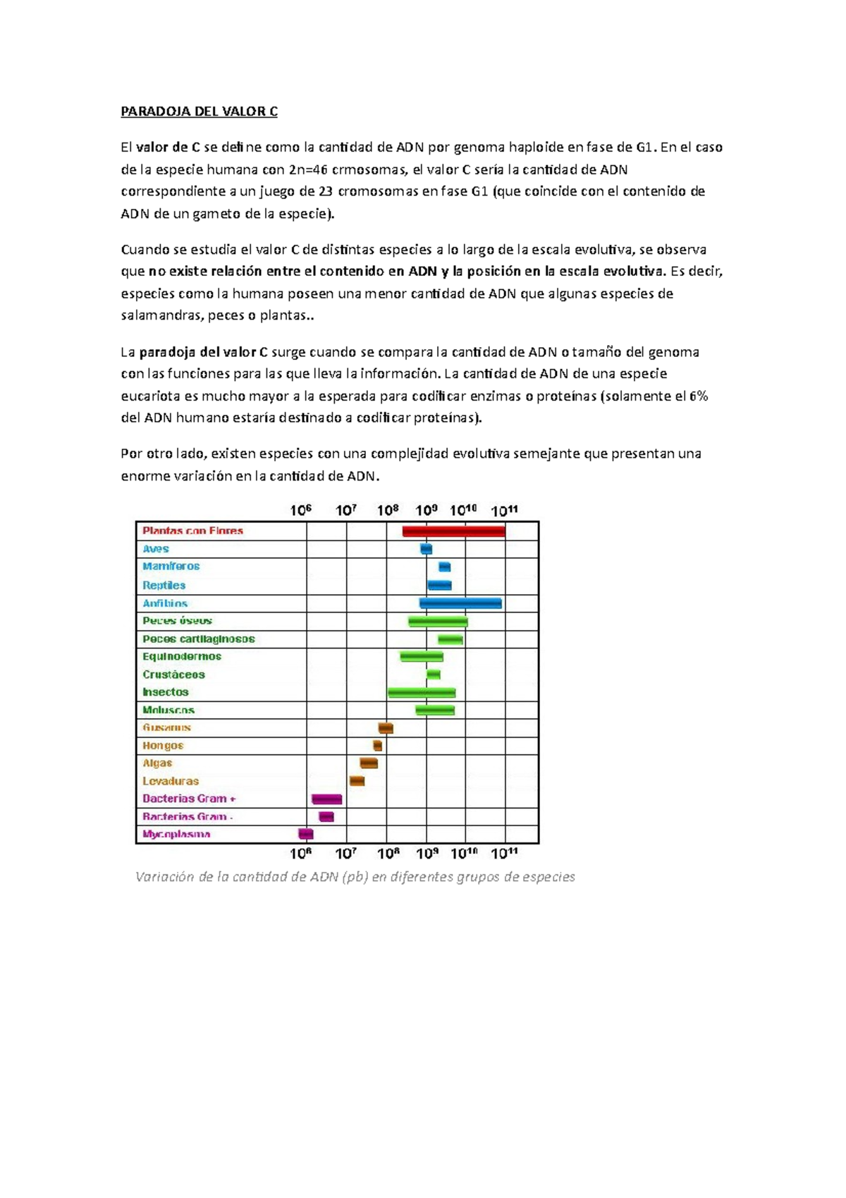 Paradoja DEL Valor C - PARADOJA DEL VALOR C El valor de C se define ...