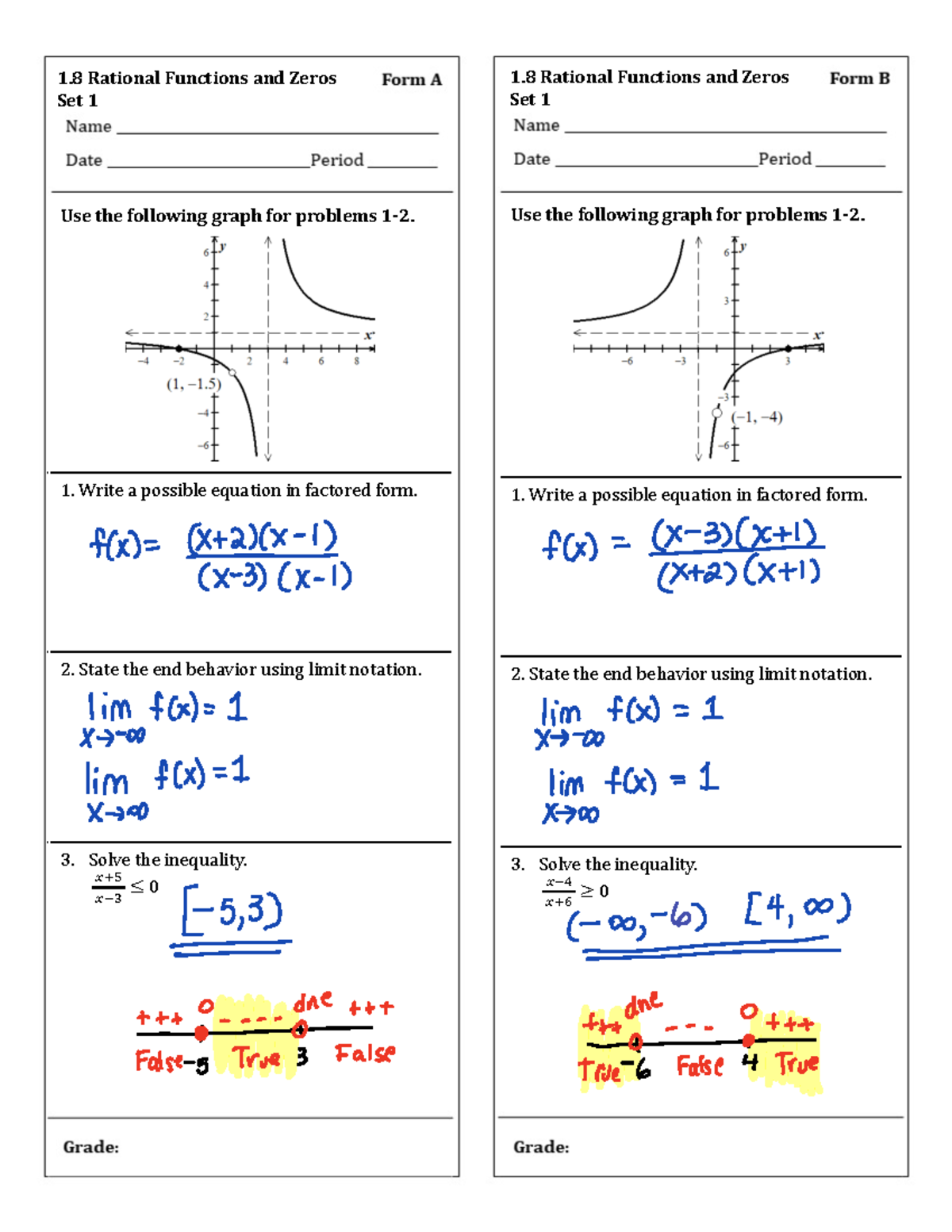 18 Quiz Rational Functions And Zeros Key 1 Rational Functions And