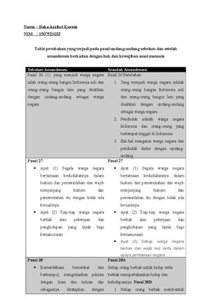 Instrumen penelitian pedoman angket tebuka dan dokumentasi - Pedoman ...