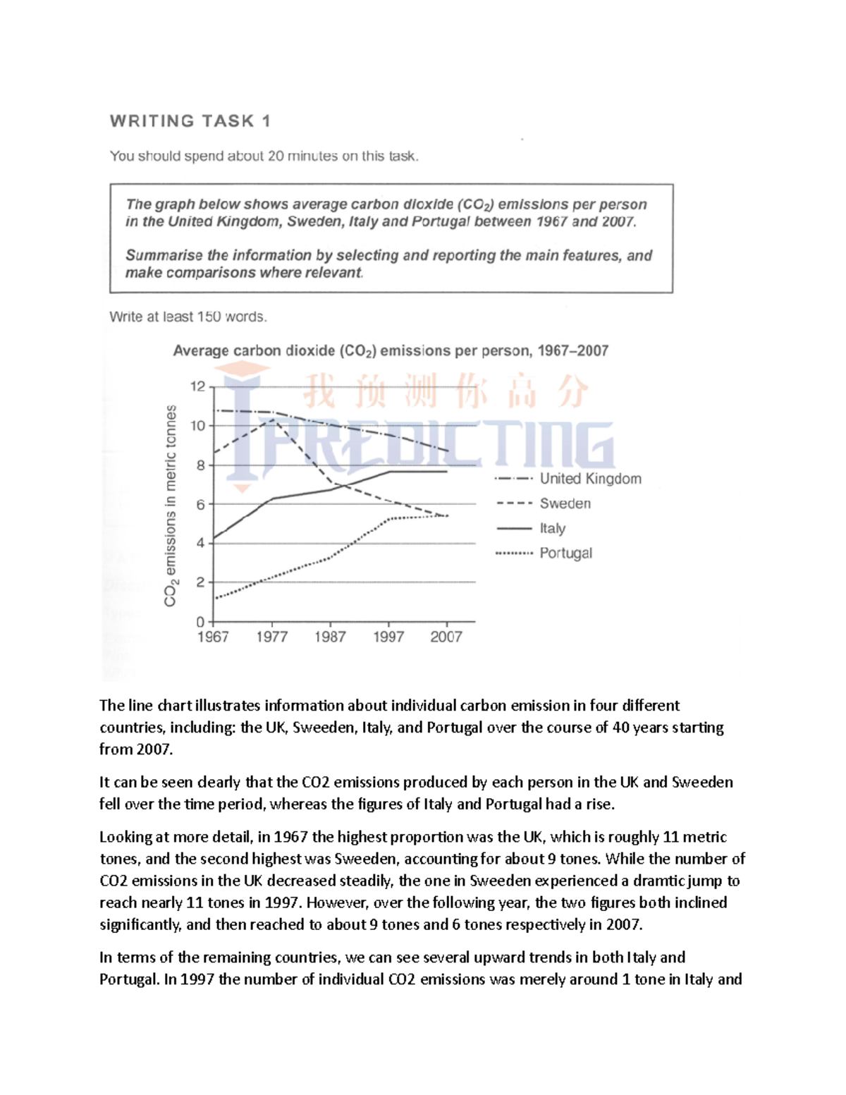 Ielts writing test 2 Nhật Hoàng - The line chart illustrates ...