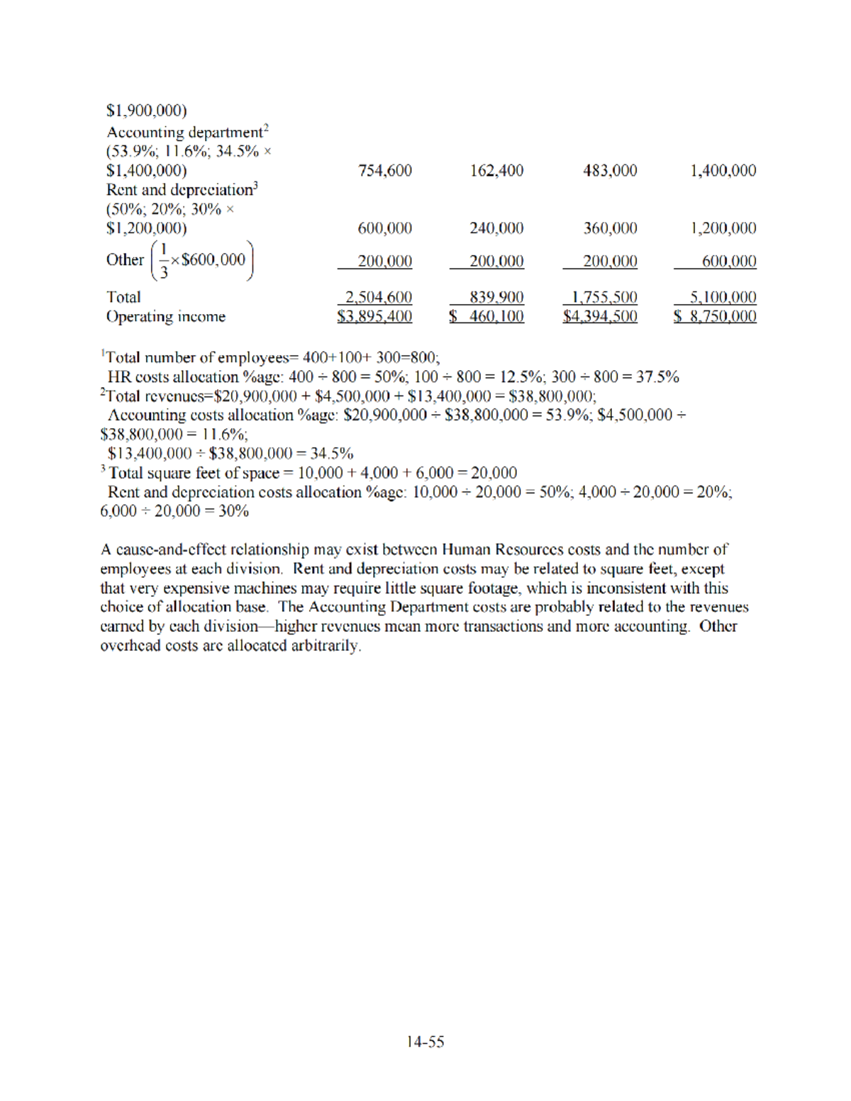Lecture 7 Chapter 14 - Introduction to Financial Accounting - Studocu