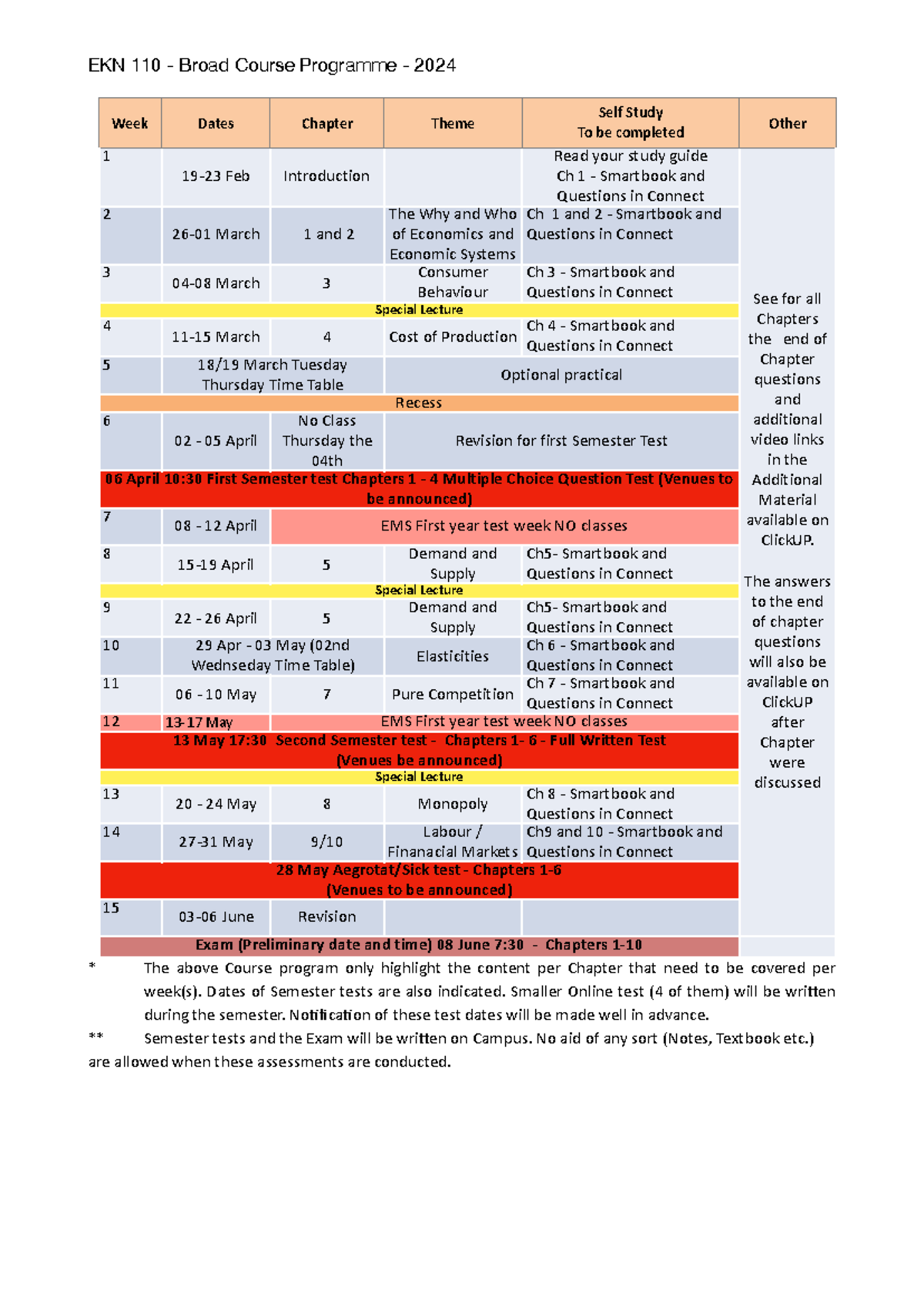 Course Program EKN 110 2024 - EKN 110 - Broad Course Programme - 2024 ...