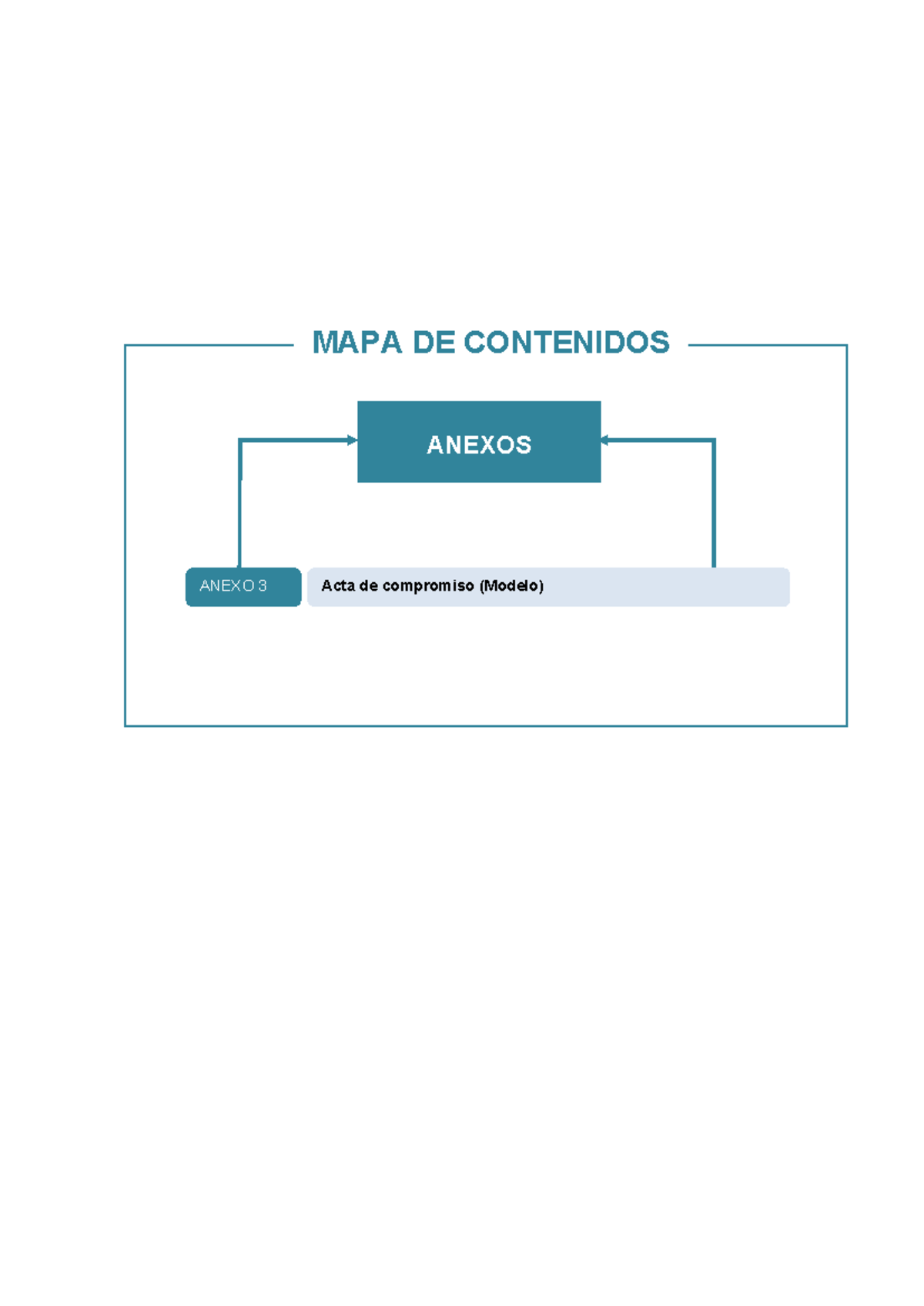 Anexo 3-Actadecompromiso modelo - ingenieria electrica - MAPA DE ...