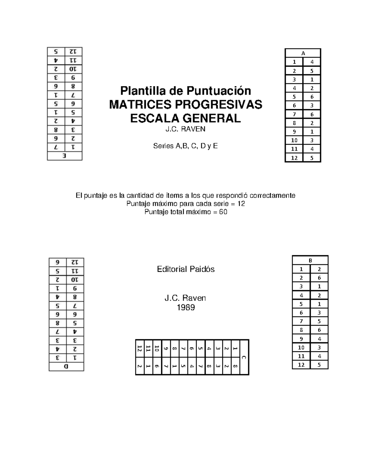 Plantilla puntuacion Matrices Progresivas - Plantilla de Puntuación ...