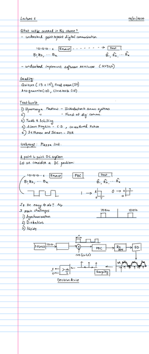 Lab 1 Practicl Problem Solving And Computer Programming Lab 1 Name Kuruva Radhakrishna Roll