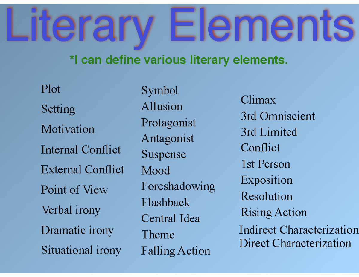 Elements of Literature - Literary Elements Plot Setting Motivation ...