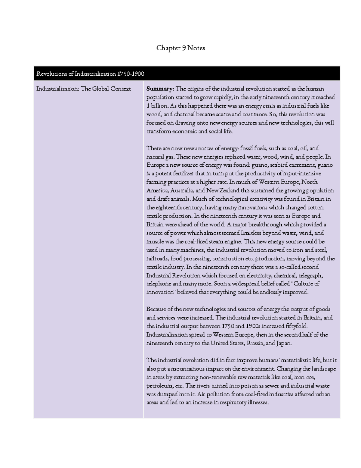 AP World Chapter 9 Notes - Chapter 9 Notes Revolutions of ...