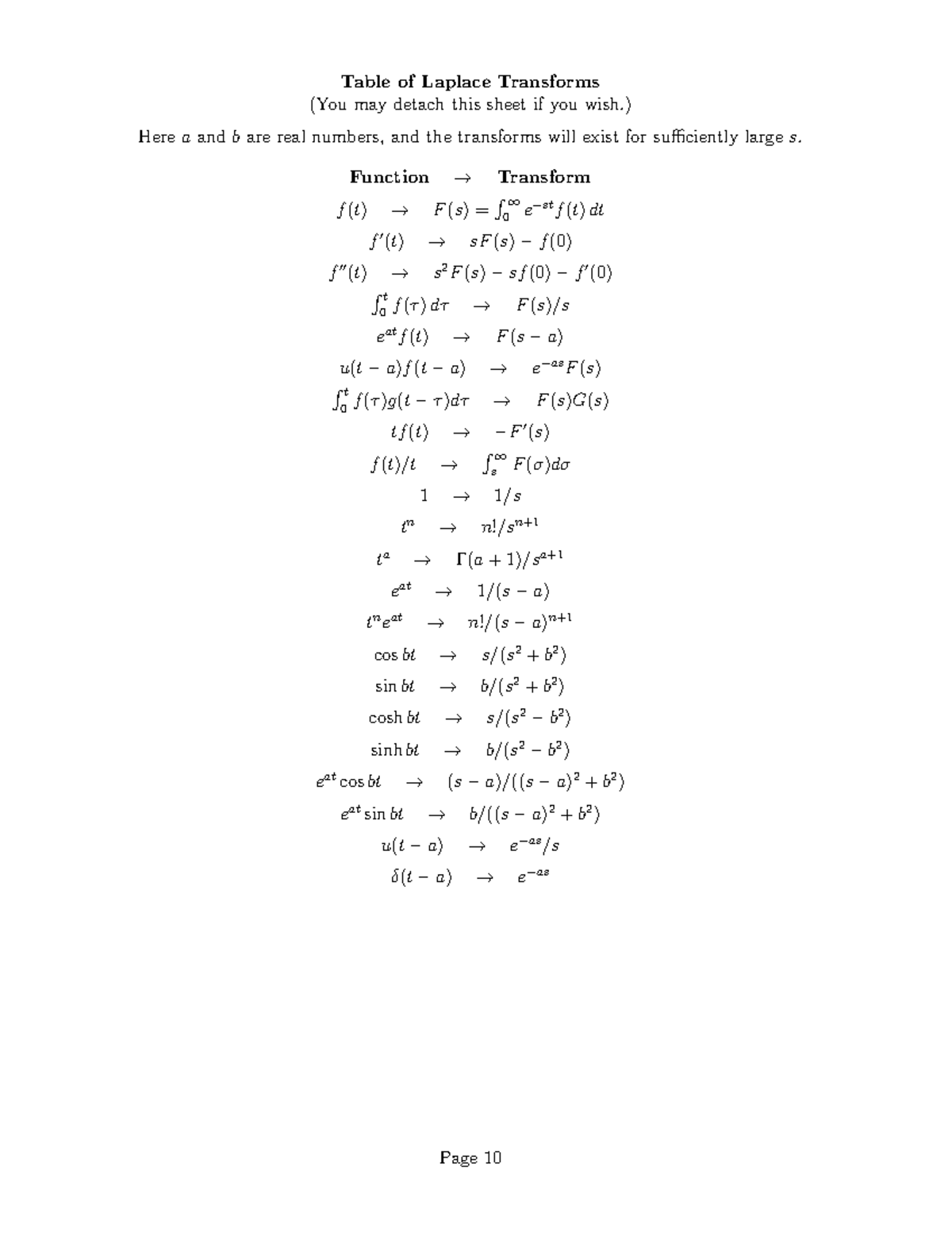 Laplace Sheet - Table of Laplace Transforms (You may detach this sheet ...
