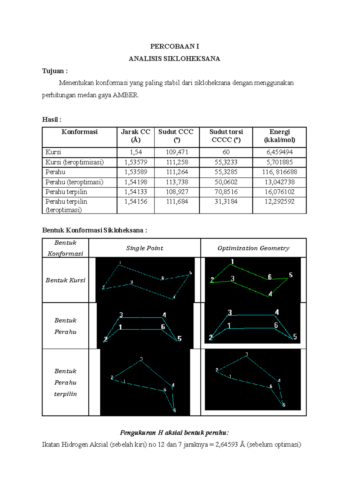 Kimia Komputasi (Hyperchem) Percobaan I dan II - PERCOBAAN I ANALISIS ...