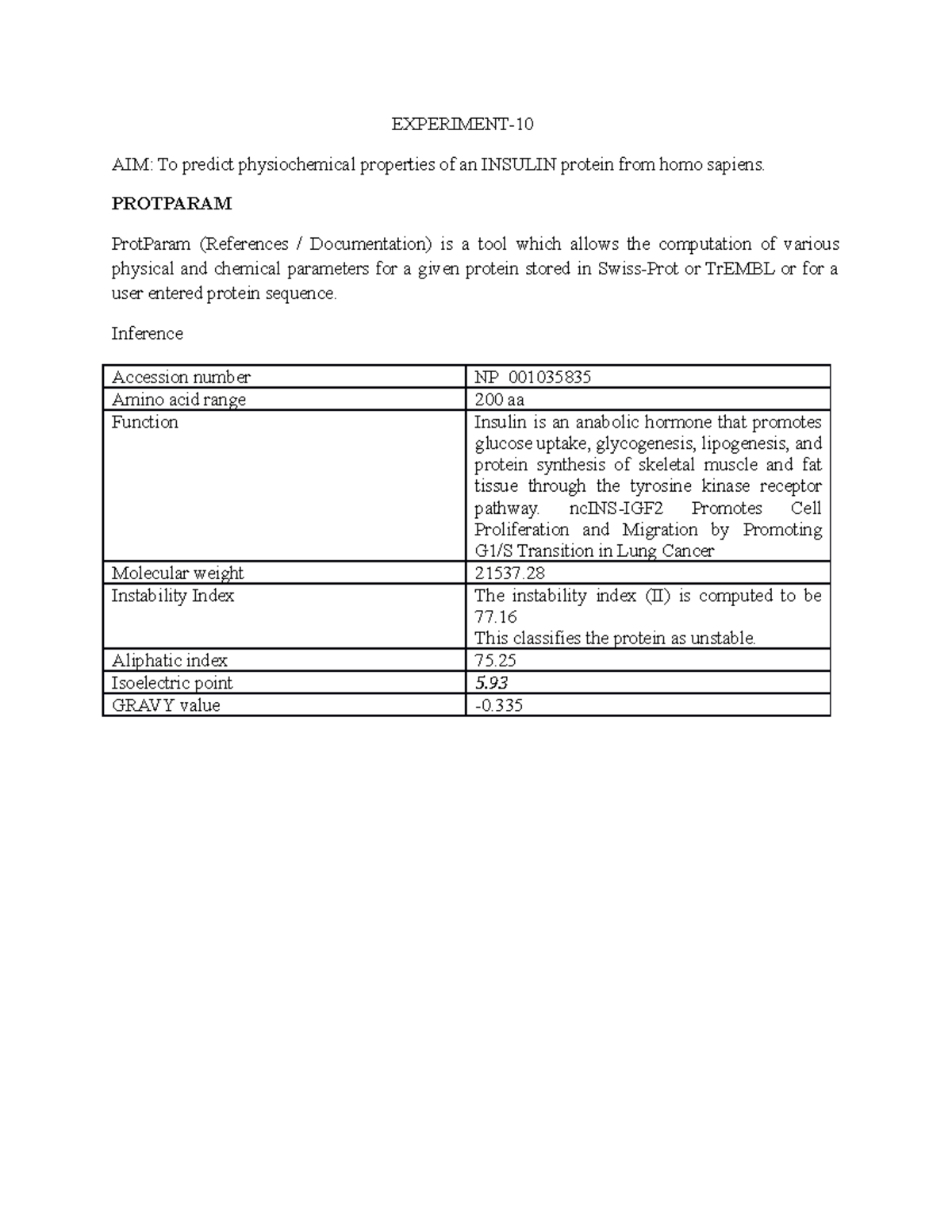 AIM 11, protparam - EXPERIMENT- AIM: To predict physiochemical ...