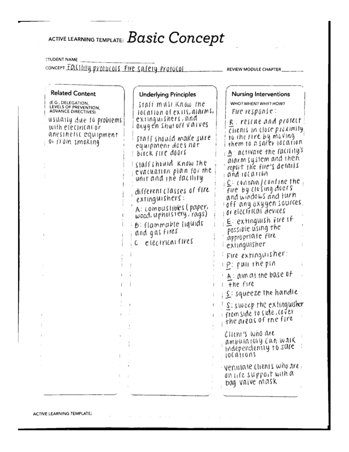 ATI Basic Concept Fire Safety - NU 307/8 - Studocu