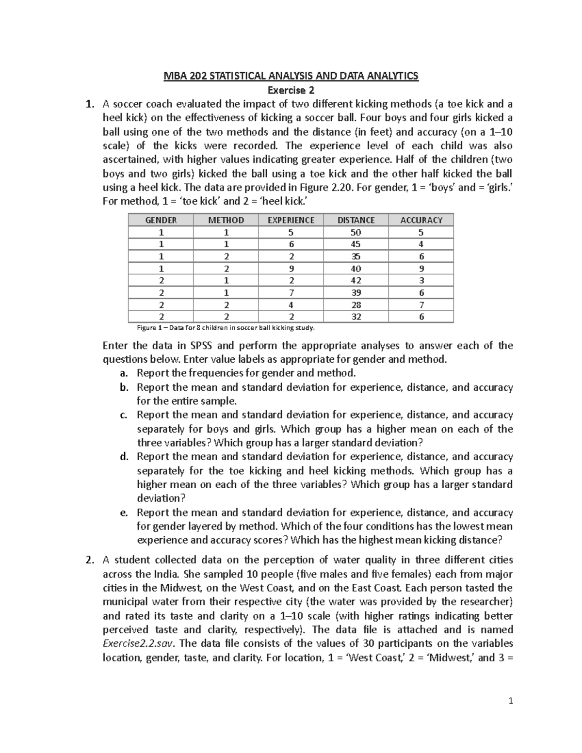 Exercise SPSS 2 - Research Methods - MBA 202 STATISTICAL ANALYSIS AND ...