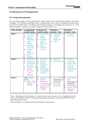 Upcoming LPC Assessments - Dec 21 and Jan 22 - Fv - Upcoming Exams and ...