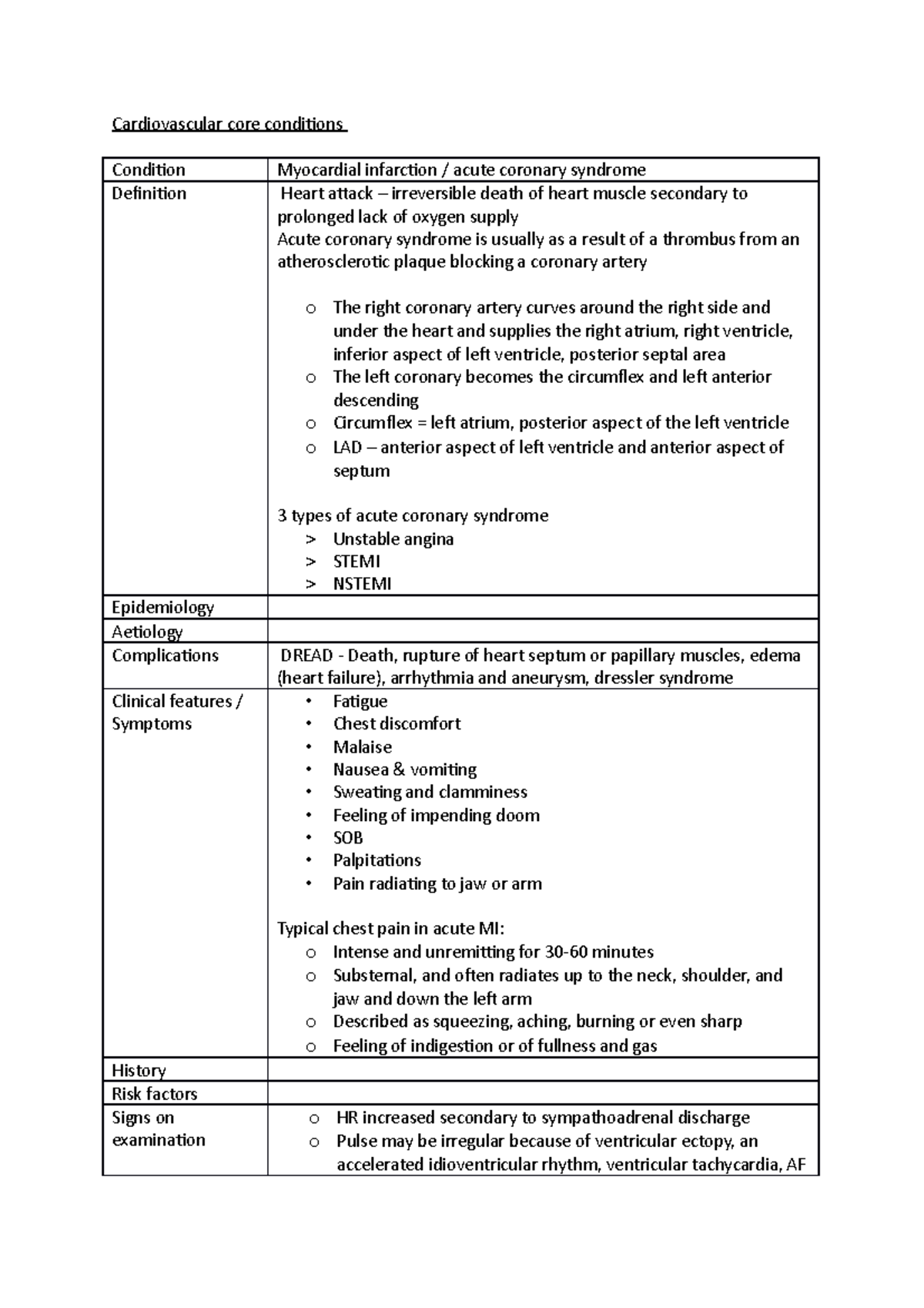 Cardiology core condition - Cardiovascular core conditions Condition ...