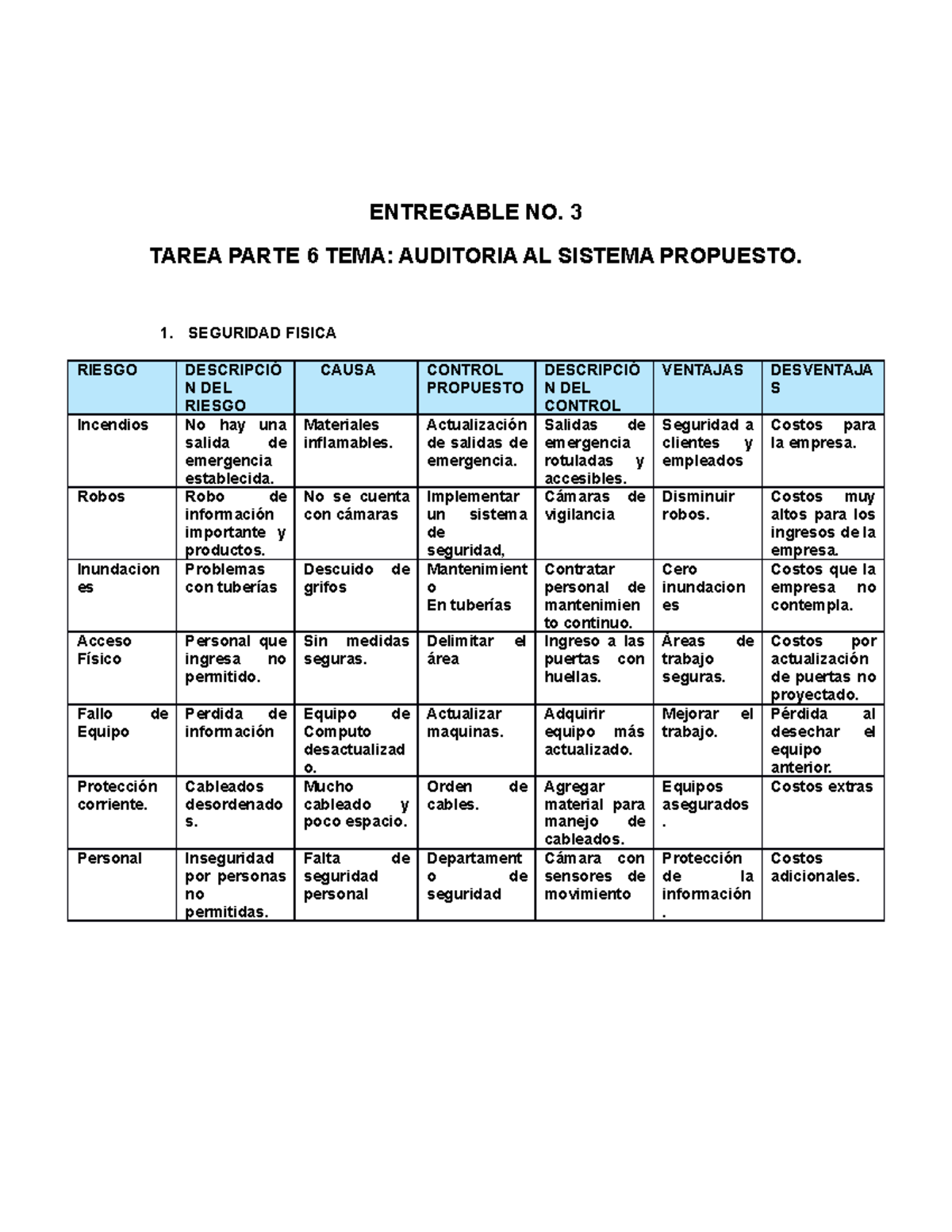 Entregalbe 3 - Entregable 3 Administracion - ENTREGABLE NO. 3 TAREA PARTE 6 TEMA: AUDITORIA AL ...