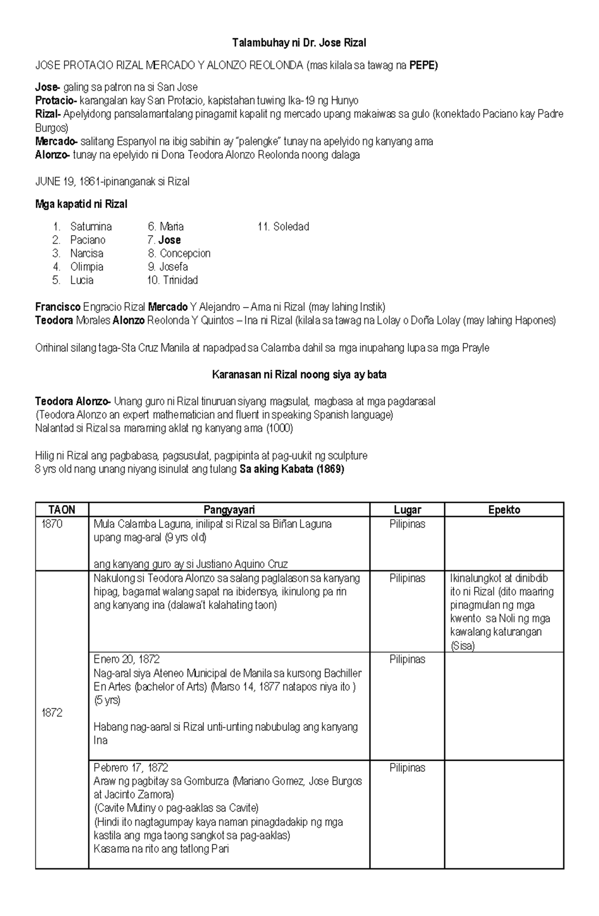 Talambuhay-JPRizal- Activity - Talambuhay ni Dr. Jose Rizal JOSE ...