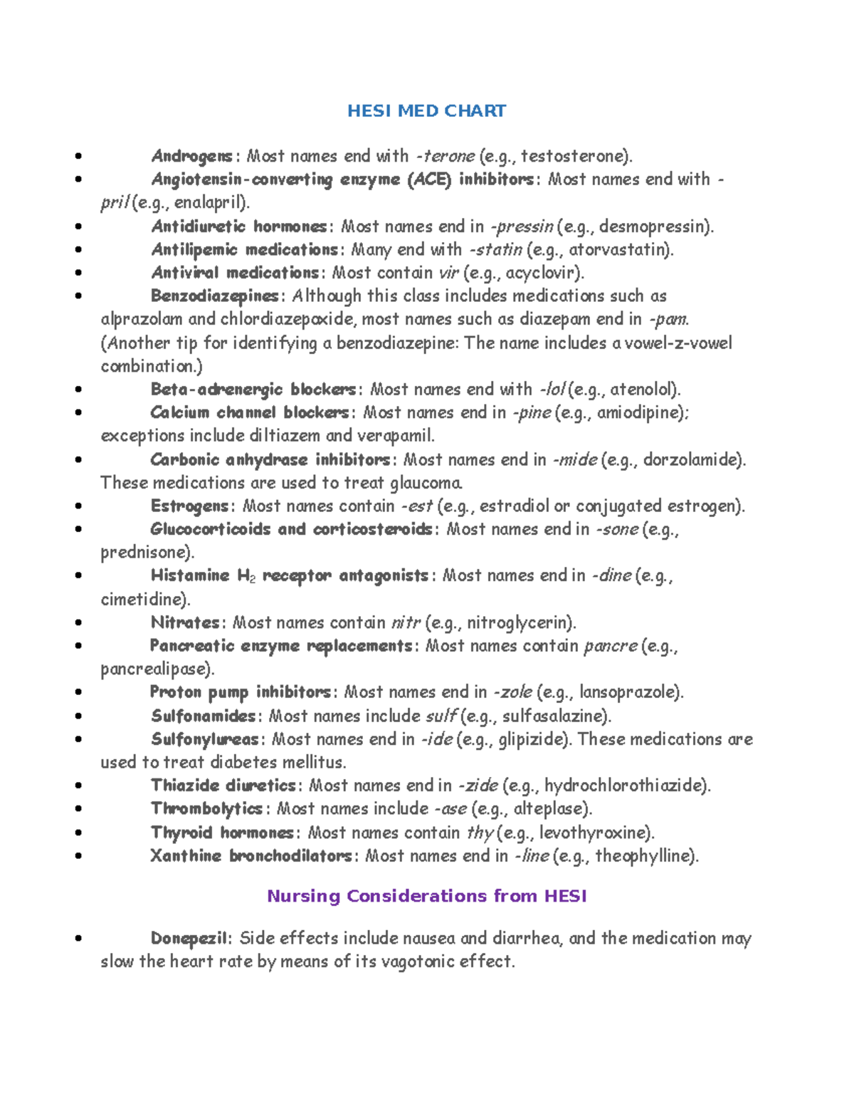 Hesi pharmacology-2 2 - hesi pharm - HESI MED CHART Androgens: Most ...
