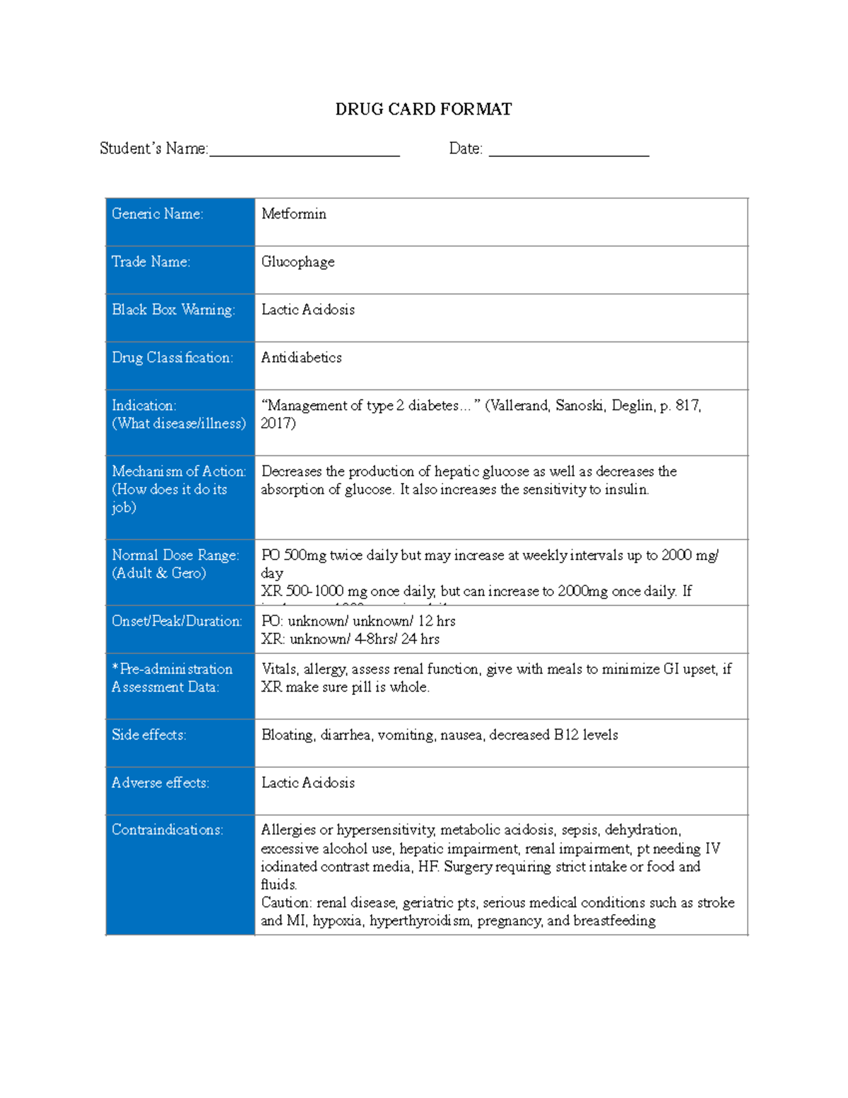 Glucophage (Metformin) drug card - DRUG CARD FORMAT Student’s Name ...
