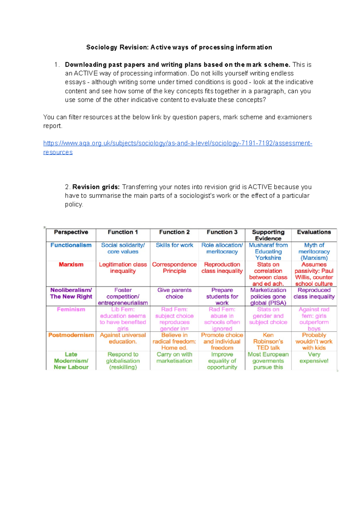 Sociology Revision Active ways of processing information - Sociology ...