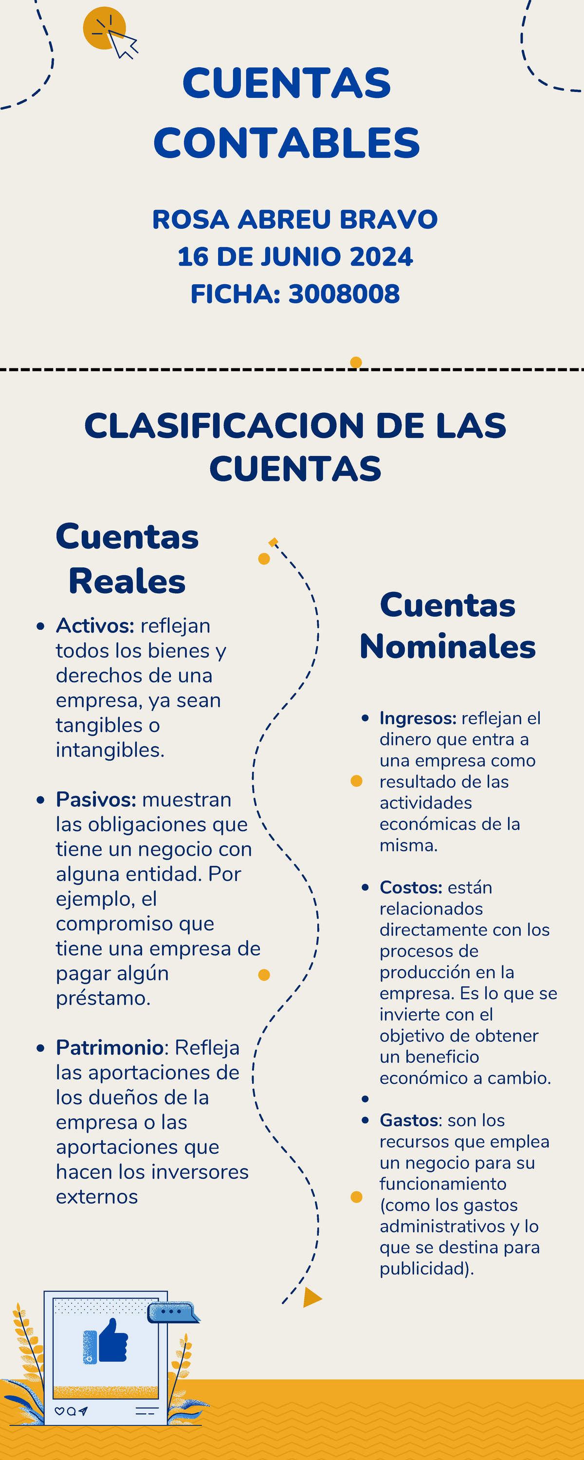 Infografia Cuentas Contables - CLASIFICACION DE LAS CUENTAS CUENTAS CONTABLES Cuentas Nominales ...