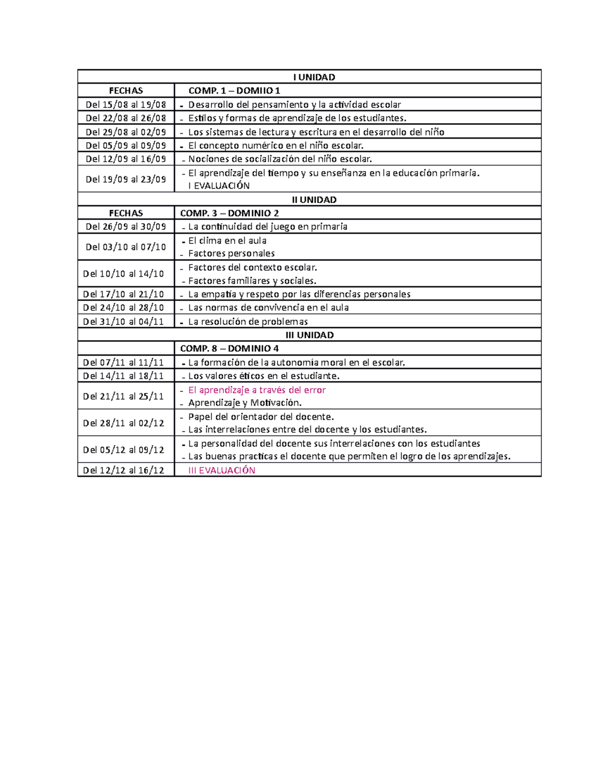 Fechas DE Sesiones - Jsjwj - I UNIDAD FECHAS COMP. 1 – DOMIIO 1 Del 15/ ...