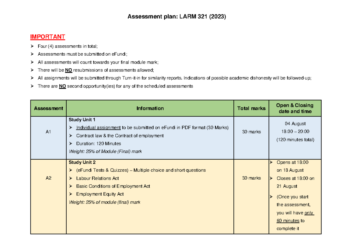 Assessment plan - LARM 321 - 2023 - Assessment plan: LARM 321 (2023 ...