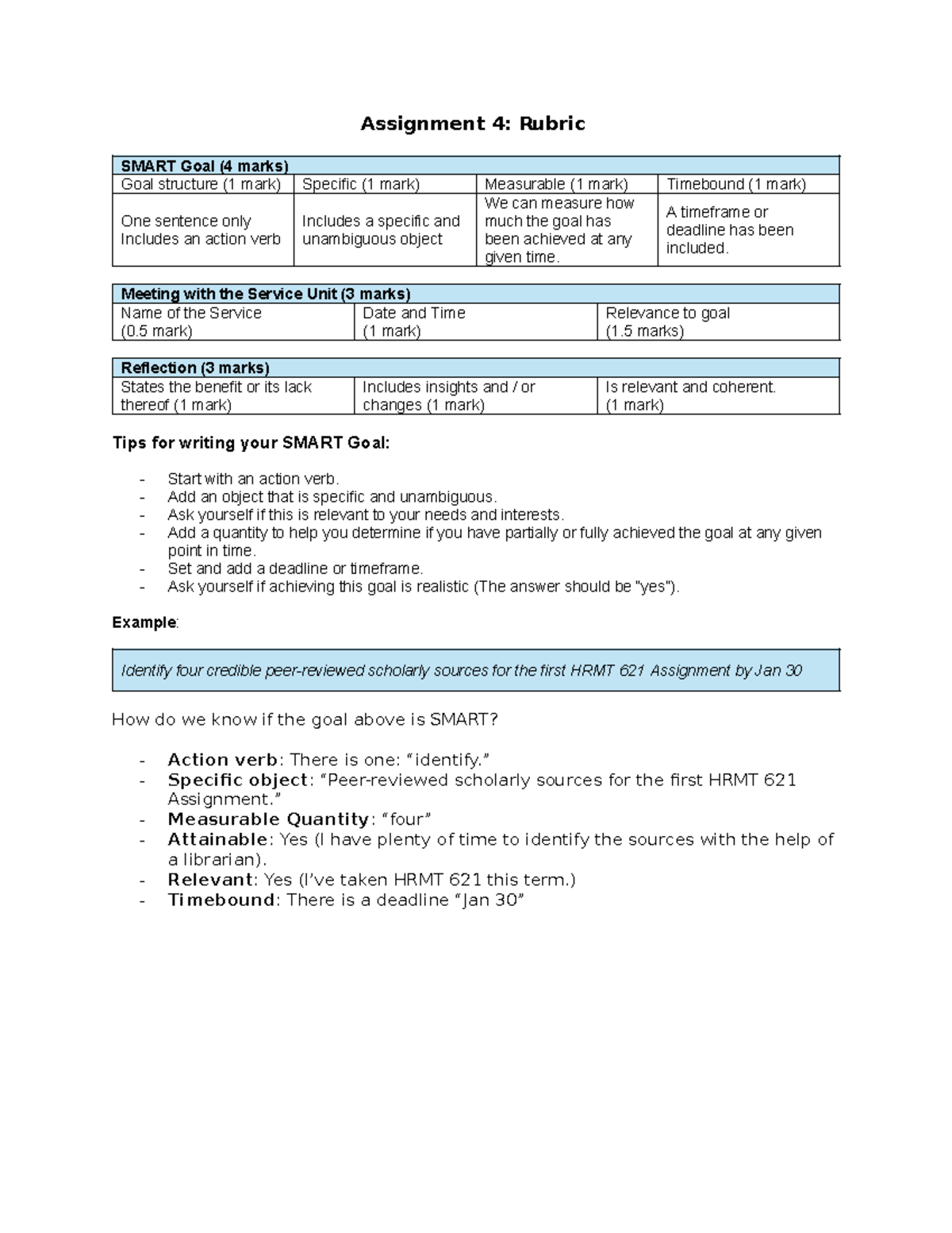 Rubric-Goal Setting Assignment - Assignment 4: Rubric SMART Goal (4 ...