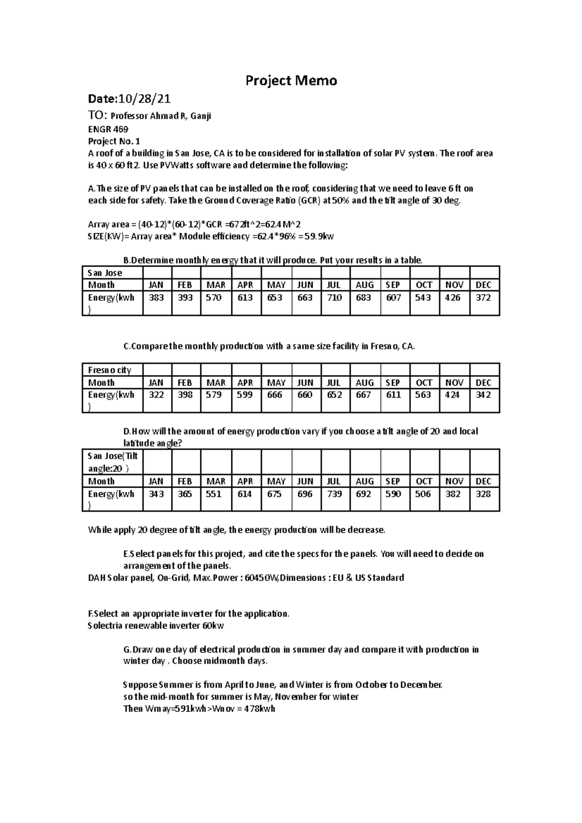 Project Memo - Project Memo Date: 10/28/ TO: Professor Ahmad R, Ganji ...
