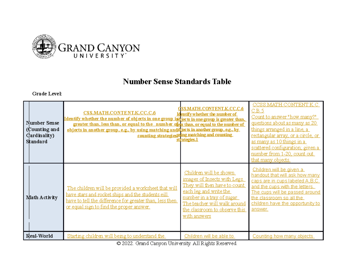 ECE 455 T1 Number Sense Matrix - Number Sense Standards Table Grade ...