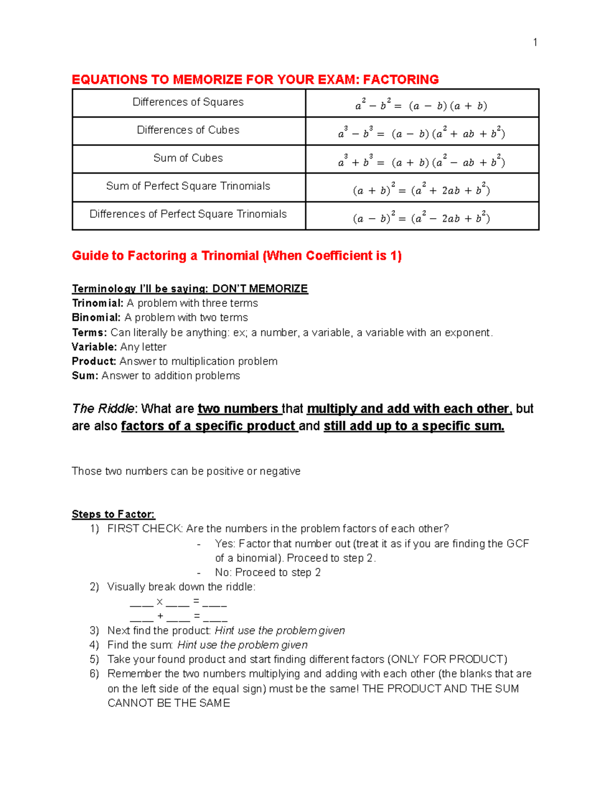 College Algebra Practice - EQUATIONS TO MEMORIZE FOR YOUR EXAM ...