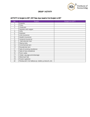 GST Calculation Worksheet - NAT 5107-07 Sensitive (when completed) Page ...