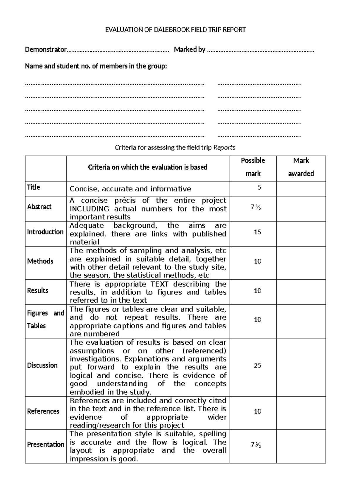 Dalebrook Rubric 2021 - EVALUATION OF DALEBROOK FIELD TRIP REPORT - Studocu
