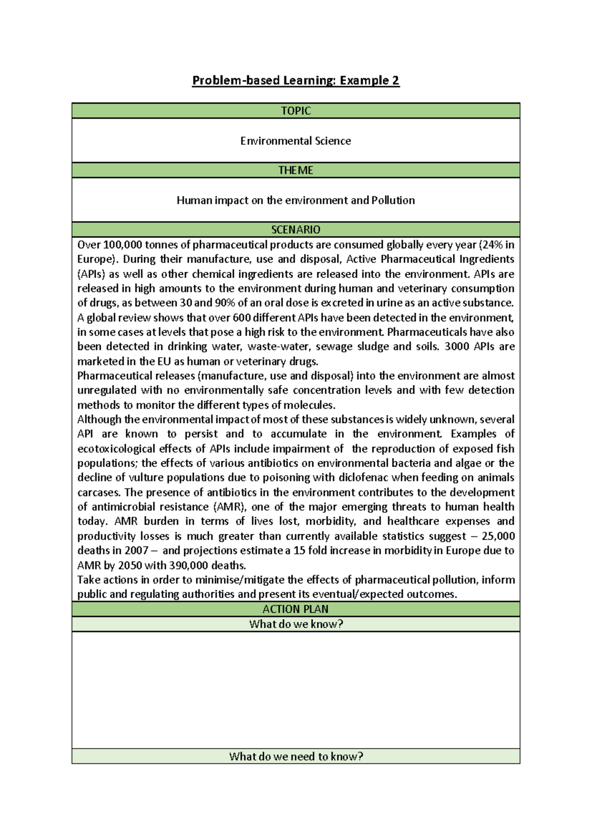 PBL-Example 2 - Exemplo 2 - Problem-based Learning: Example 2 TOPIC ...