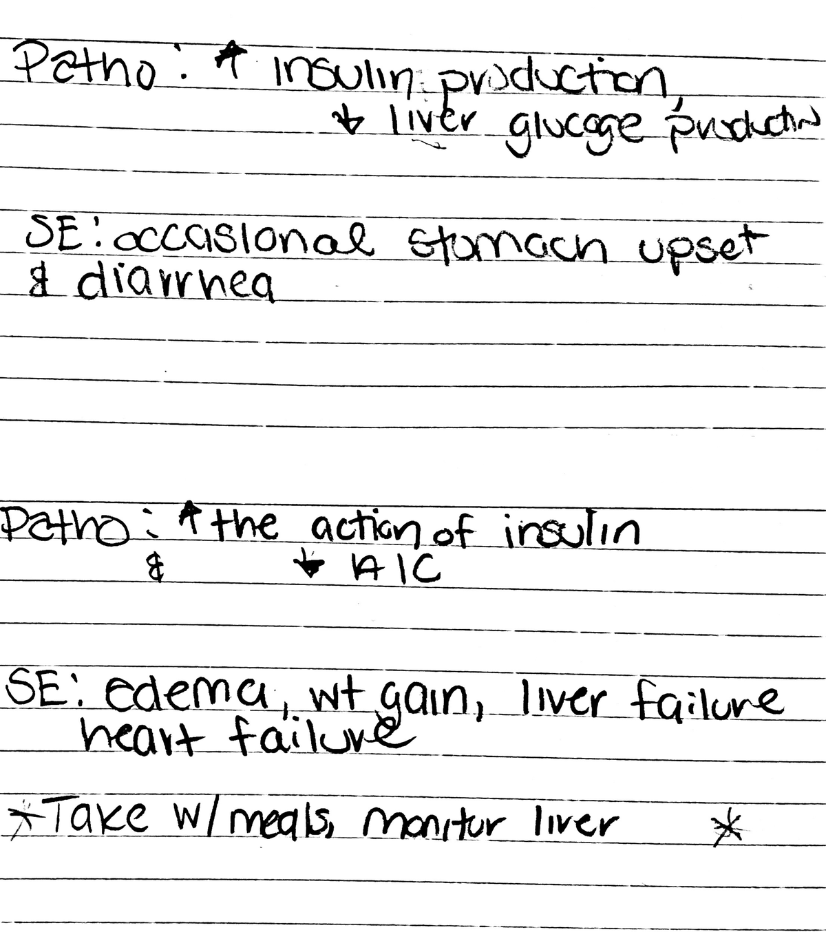 Dm meds - Note cards for diabetes - HES 154 - Studocu