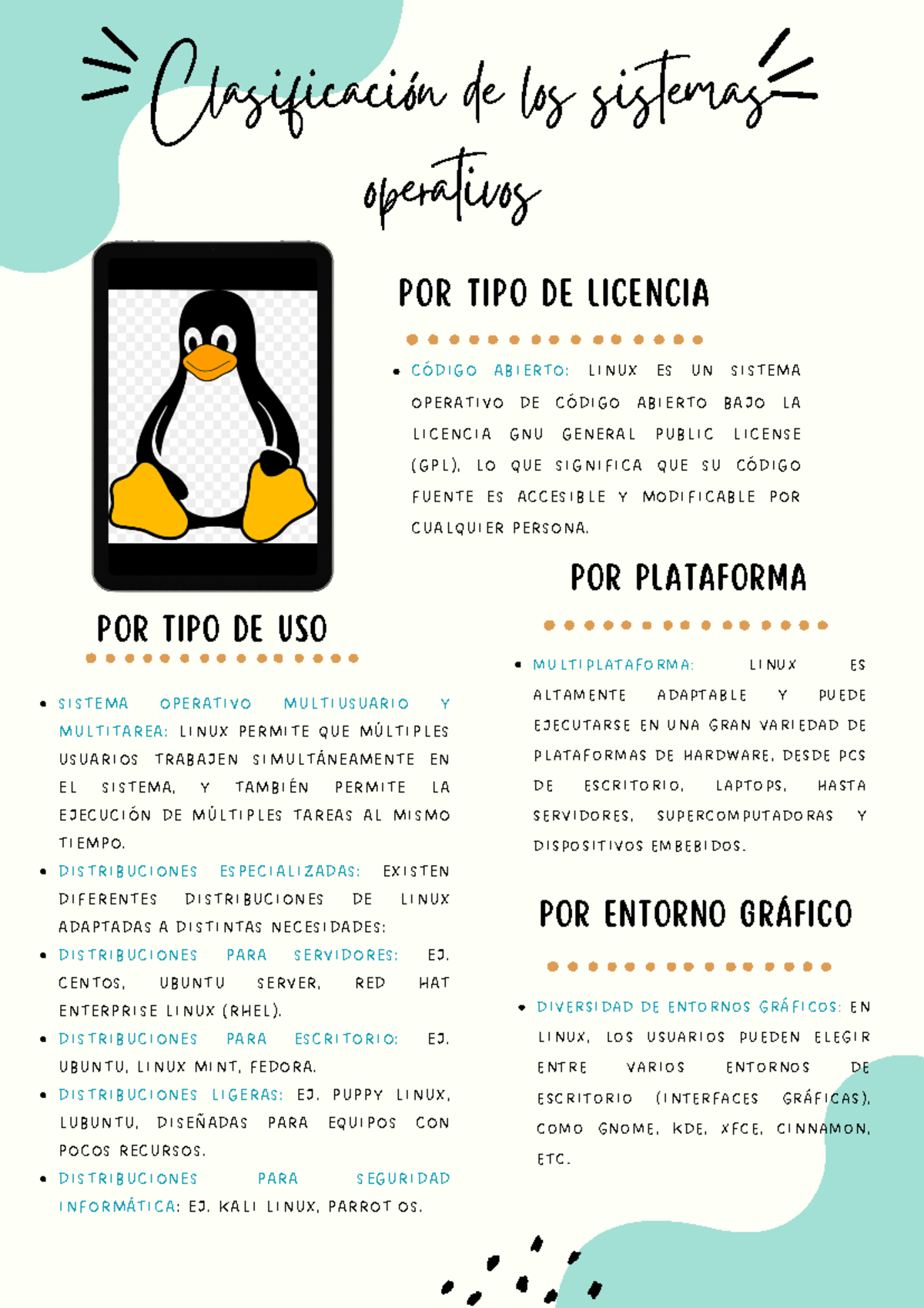 Clasificacion - SISTEMA OPERATIVO MULTIUSUARIO Y MULTITAREA: LINUX ...